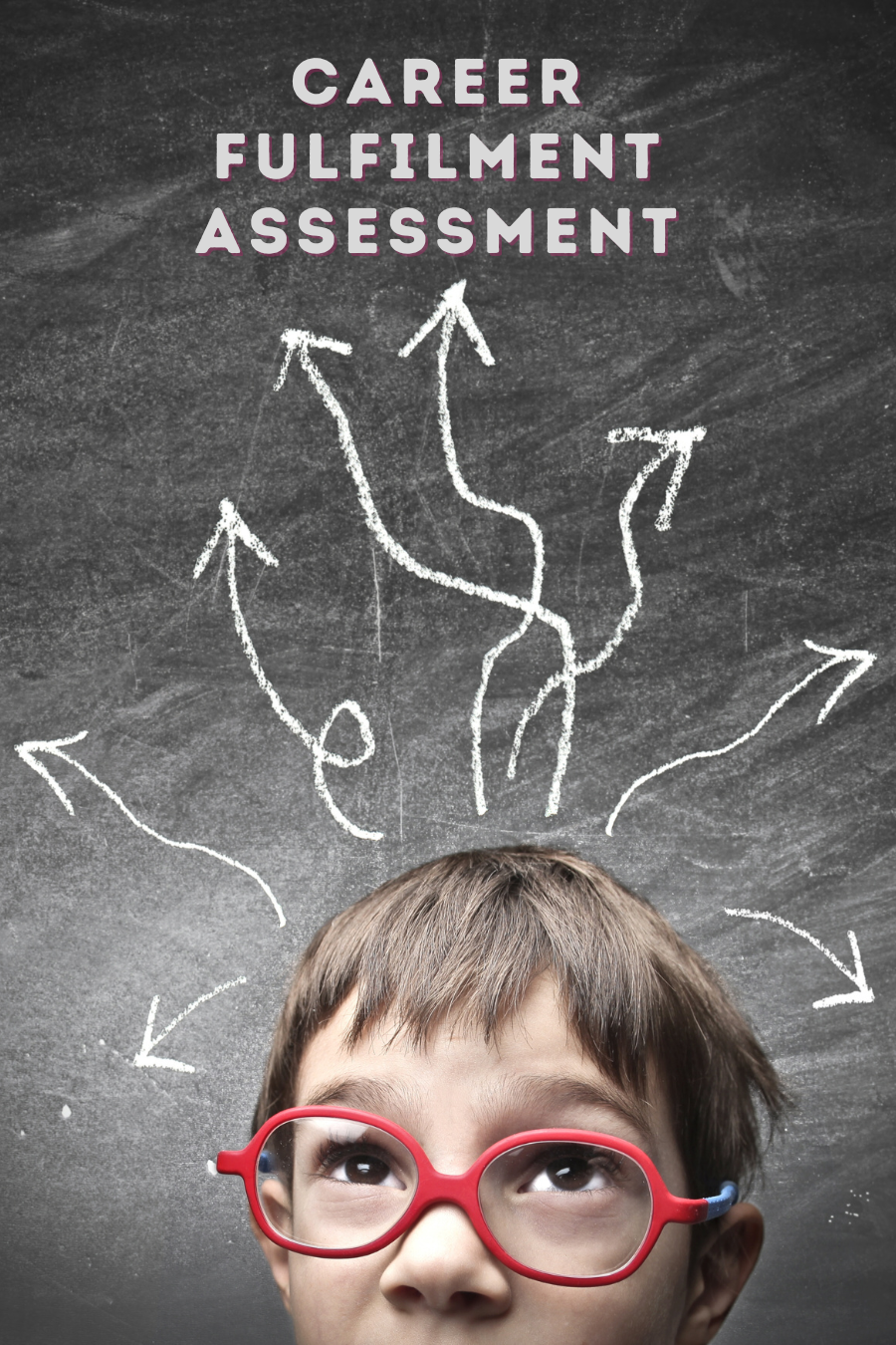 Career Fulfillment Assessment - For Students. | Art of Self ...